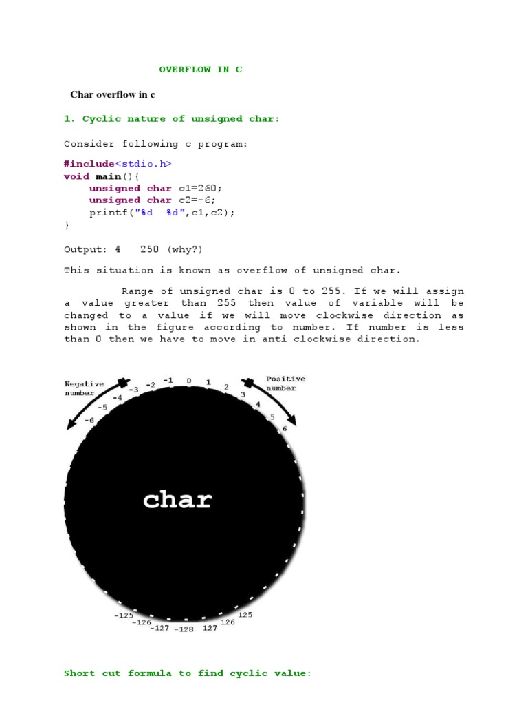 Overflow In C Integer Computer Science Notation