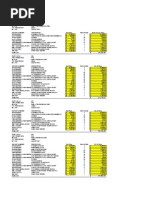 Ge Gas Turbine Frame (9fa) | PDF | Technology & Engineering