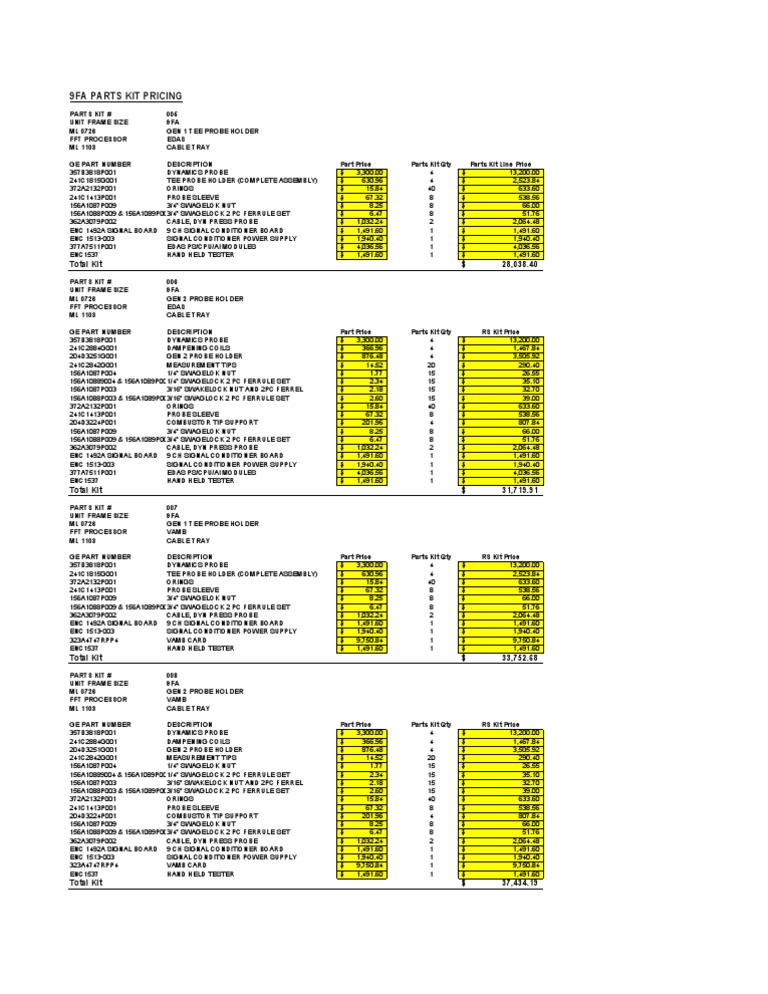 9FA Recommended Parts Listing | PDF | Classes Of Computers | Computer ...