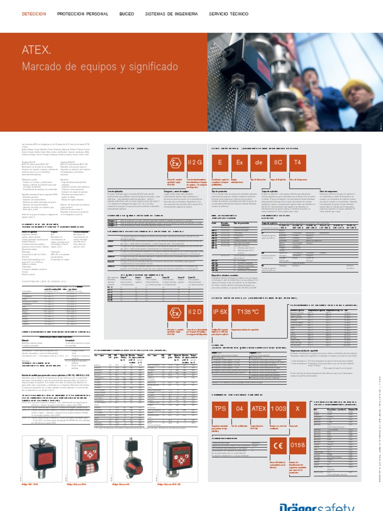 Atex Poster | PDF | Estado miembro de la Unión Europea | Sustancias ...
