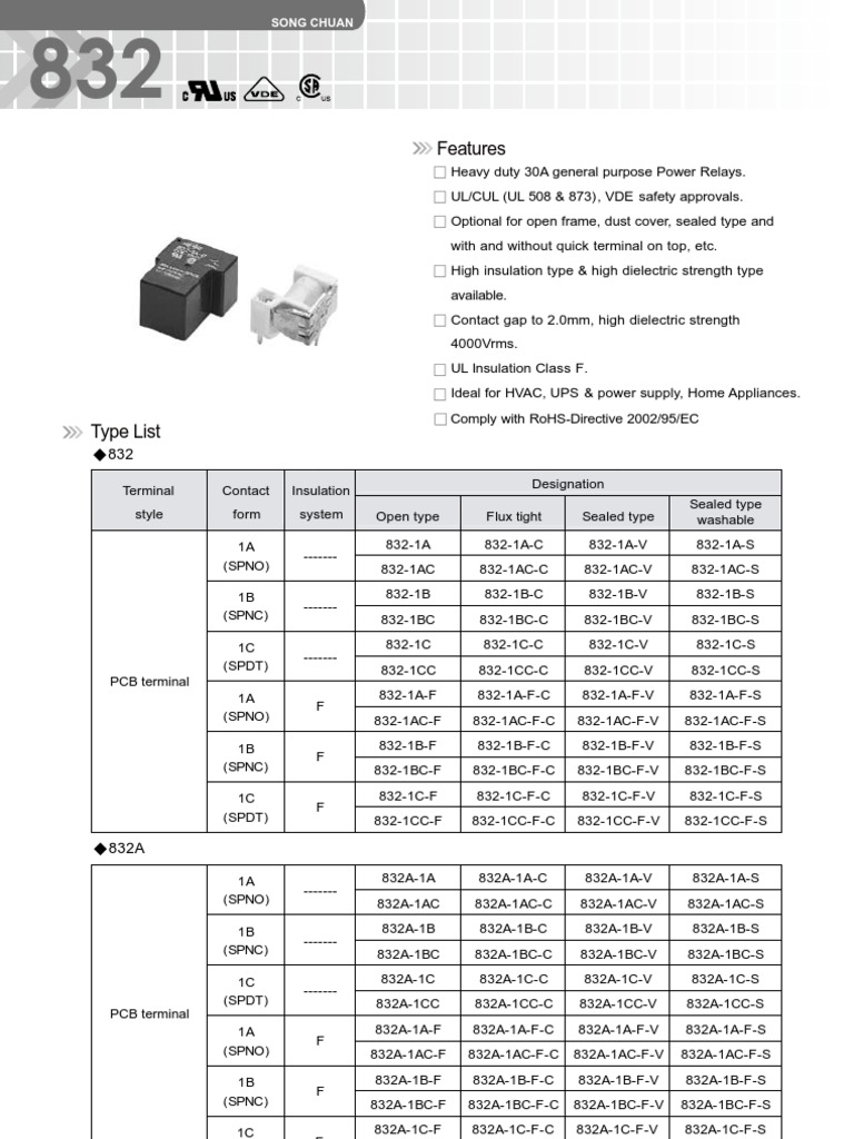 Rele Datasheet | PDF | Switch | Electrical Resistance And Conductance