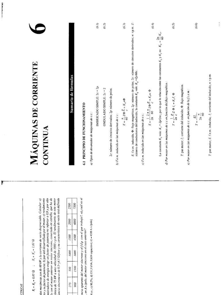Fraile Mora - Máquinas Eléctricas. Solucionario Tema 6. Máquinas de Corriente Contínua. | PDF