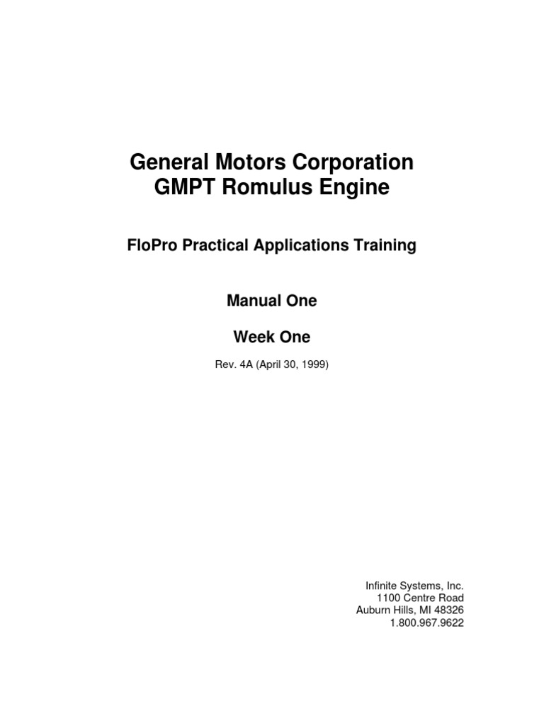 FloPro Prac Appl Training WK 1 TopGun | PDF