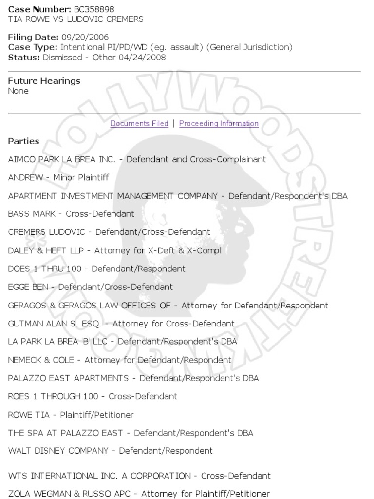 Tia Rowe Vs Ludovic Cremers Hearing Schedule | PDF | Demurrer | Complaint