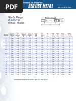 ISMC Channel Specifications Table | PDF