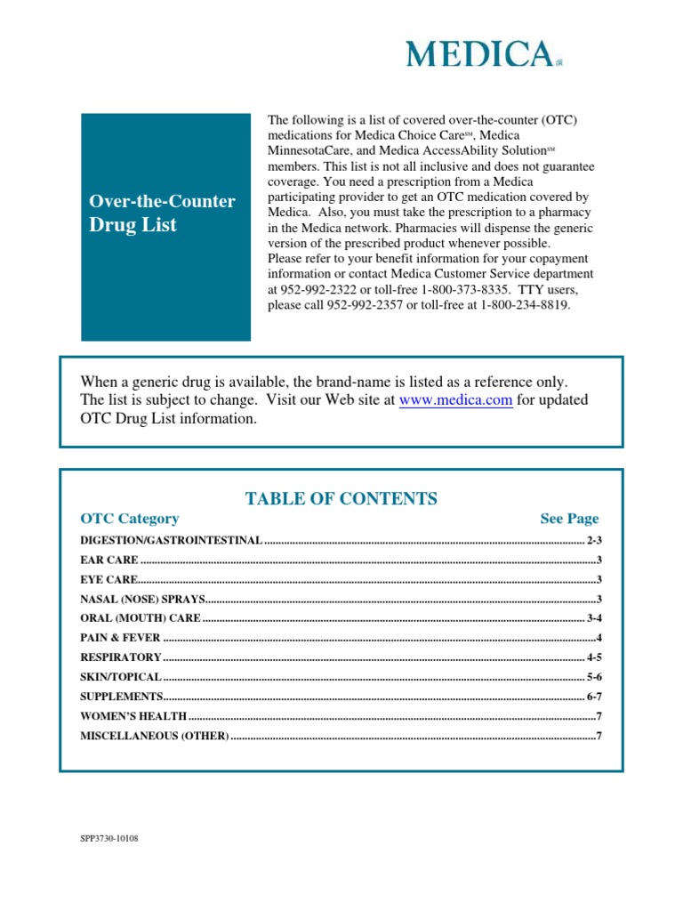 OTC Drug List | Aspirin | Over The Counter Drug