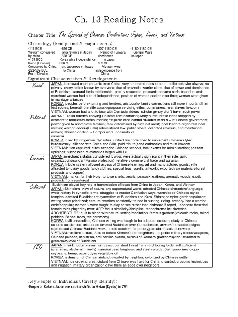 CH 13 Notes | PDF | Samurai | Japan