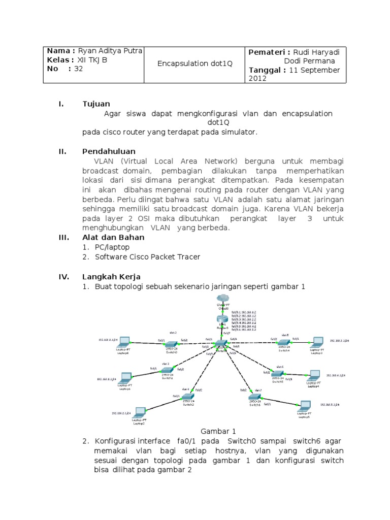 Encapsulation Dot1Q | PDF
