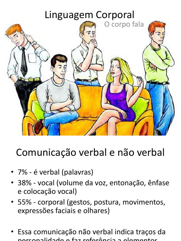 Gestos Na Comunicacao Linguagem Corporal