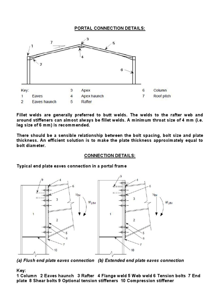 Portal Frame Connection Details | PDF