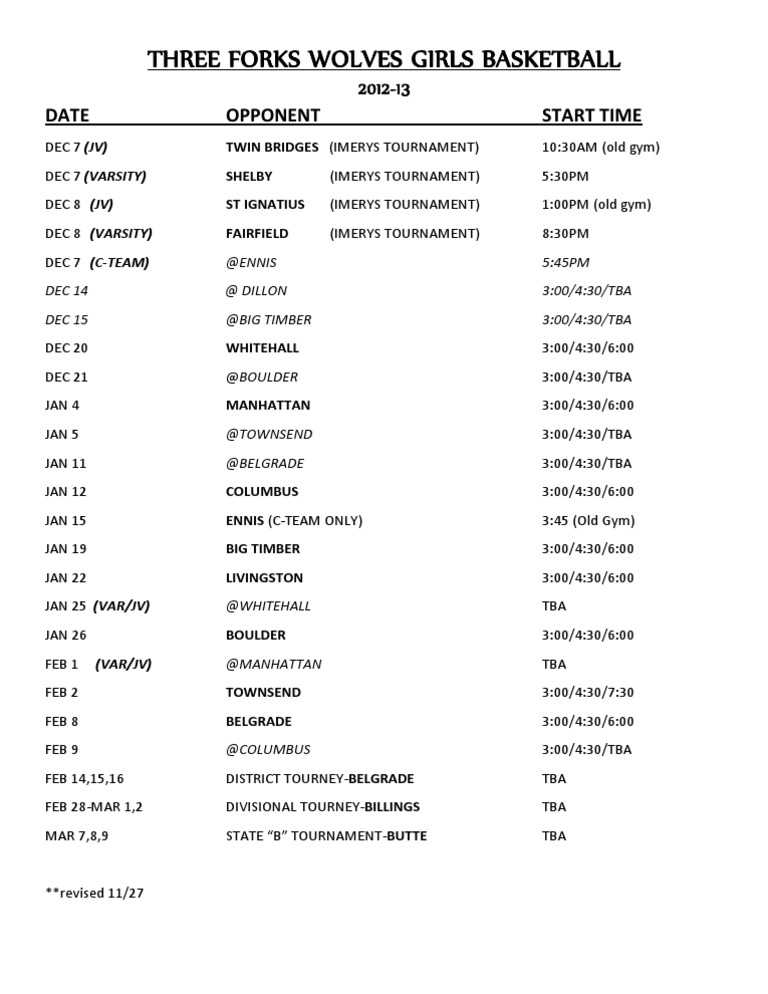 Three Forks Wolves Girls Basketball Schedule | PDF