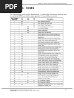 CATERPILLAR FAULT CODES.pdf | Automatic Transmission | Transmission ...
