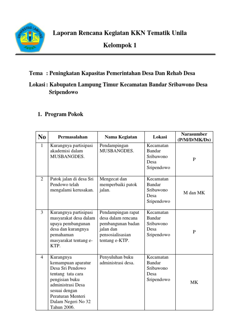 Rancangan Kegiatan | PDF