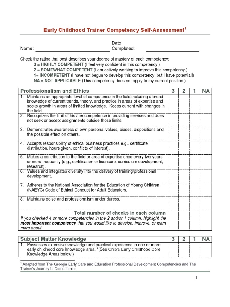 Early Childhood Trainer Competency Self Assessment | PDF | Competence ...