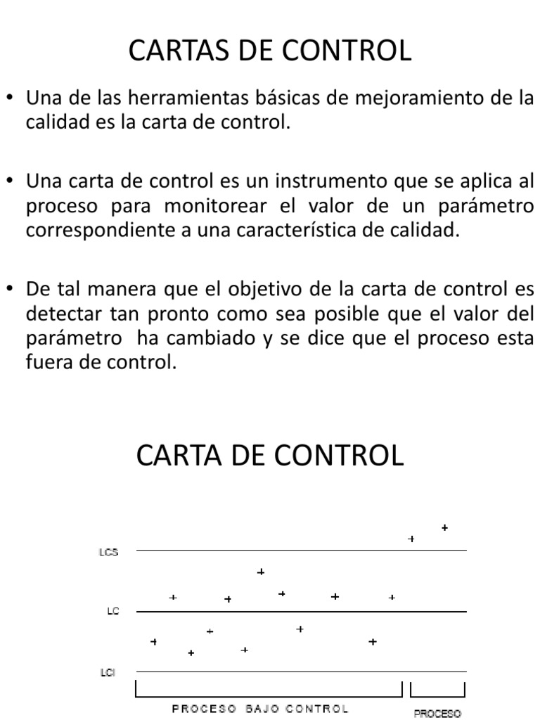 Cartas de Control | Muestreo (Estadística) | Varianza