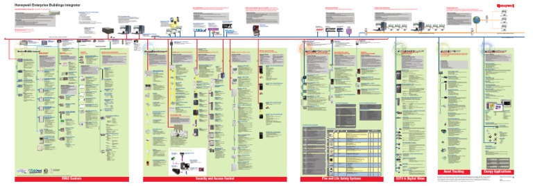 Videojet 1520 Inkjet Printer Manual - xsonarcities