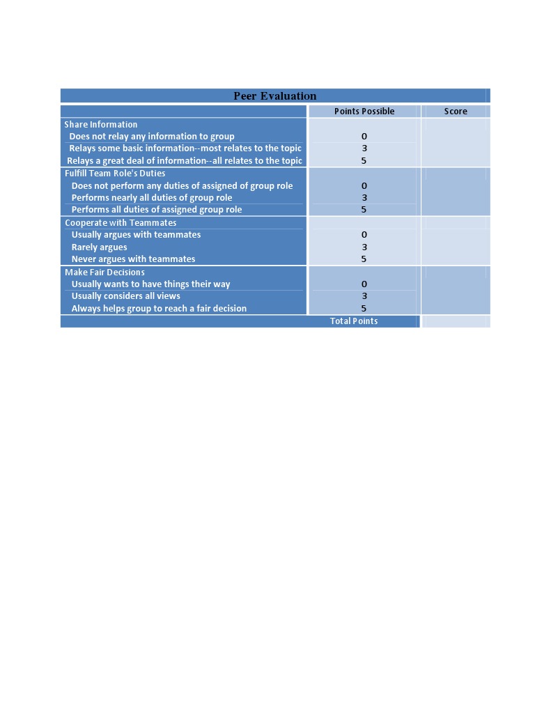 Peer Evaluation Criteria Guide | PDF | Games & Activities | Self ...