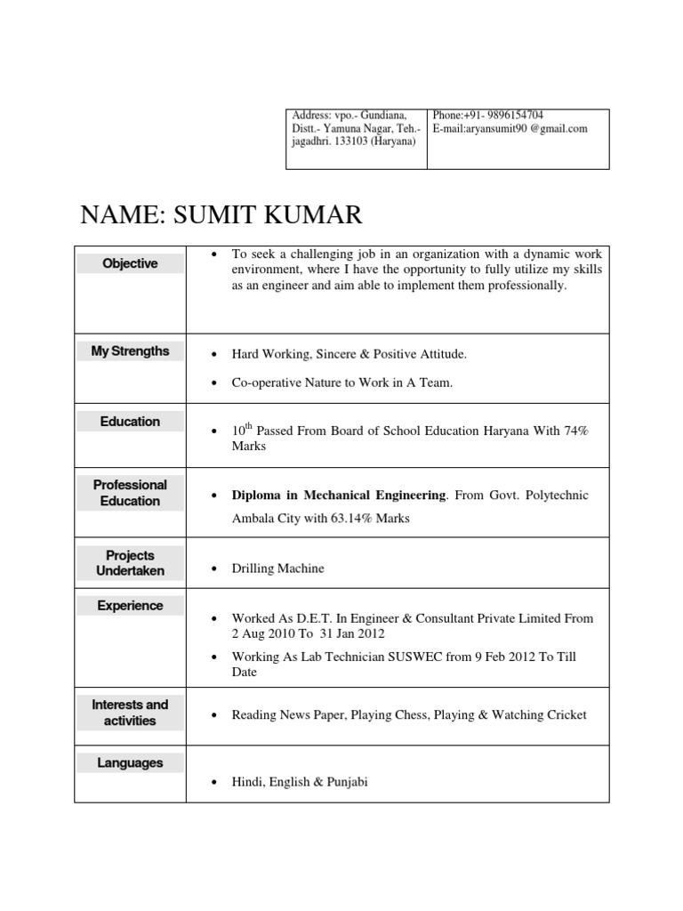 Sumit Arya Resume | PDF Sumit Arya Resume | PDF