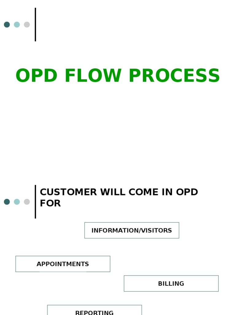 Out Patient Department (OPD) Flow Process | Patient | Invoice