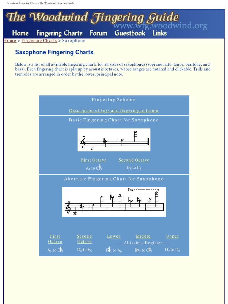 Saxophone Fingering Charts The Woodwind Fingering Guide Pdf 5177