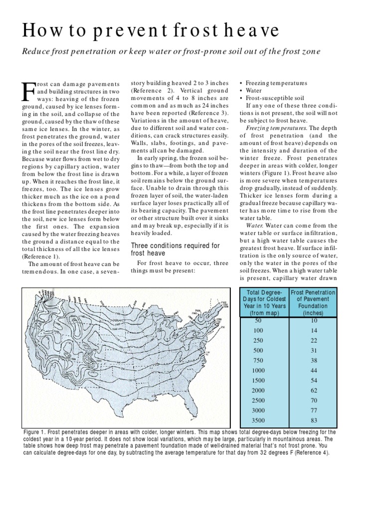 How To Prevent Frost Heave - tcm45-341398 | PDF | Frost | Soil