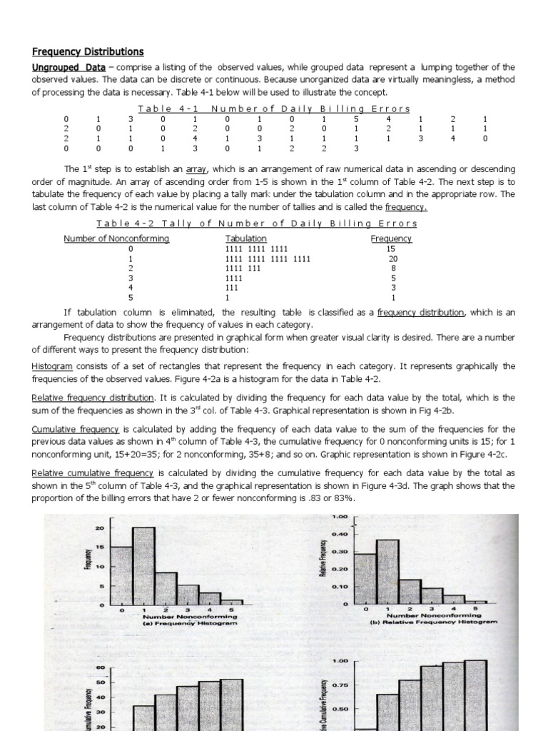 PROB STAT.4photo | PDF | Mode (Statistics) | Median