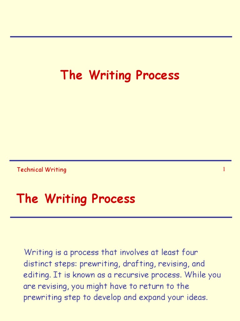 Writing Process | PDF | Career & Growth | Art