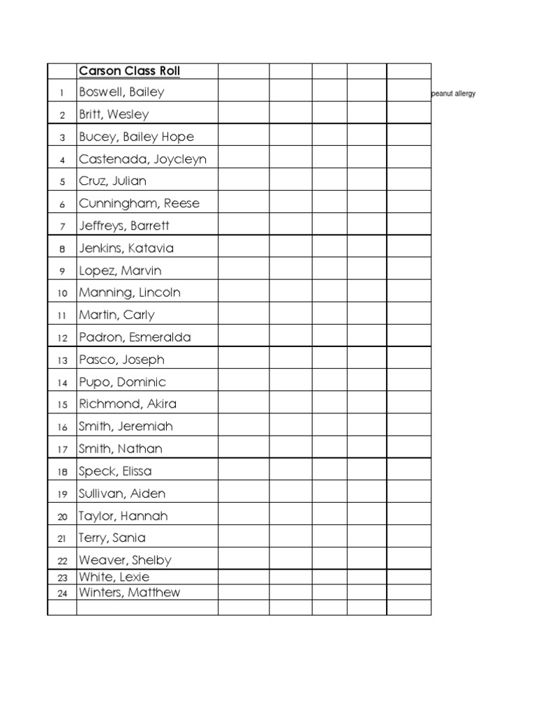 Carson Class Roll with Allergies | PDF