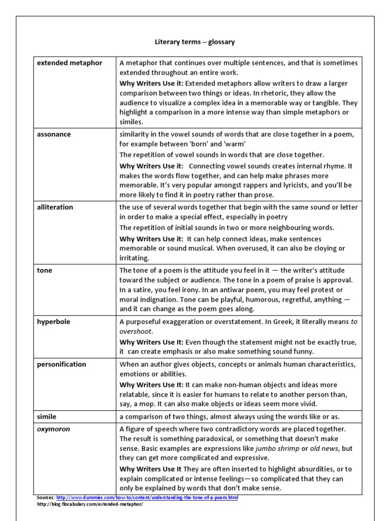 Poetic Devices Key | PDF | Metaphor | Poetry
