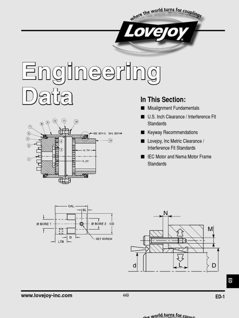 Engineering Date Lovejoy PDF | PDF