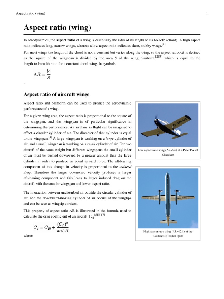 Aspect Ratio (Wing) | Drag (Physics) | Aerospace Engineering