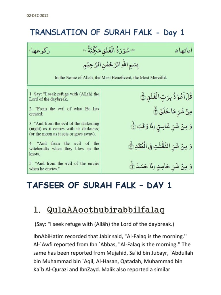 Tafsir of Surah Falk | Muhammad | Islamic Texts