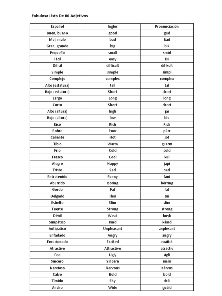 Lista de 80 Adjetivos