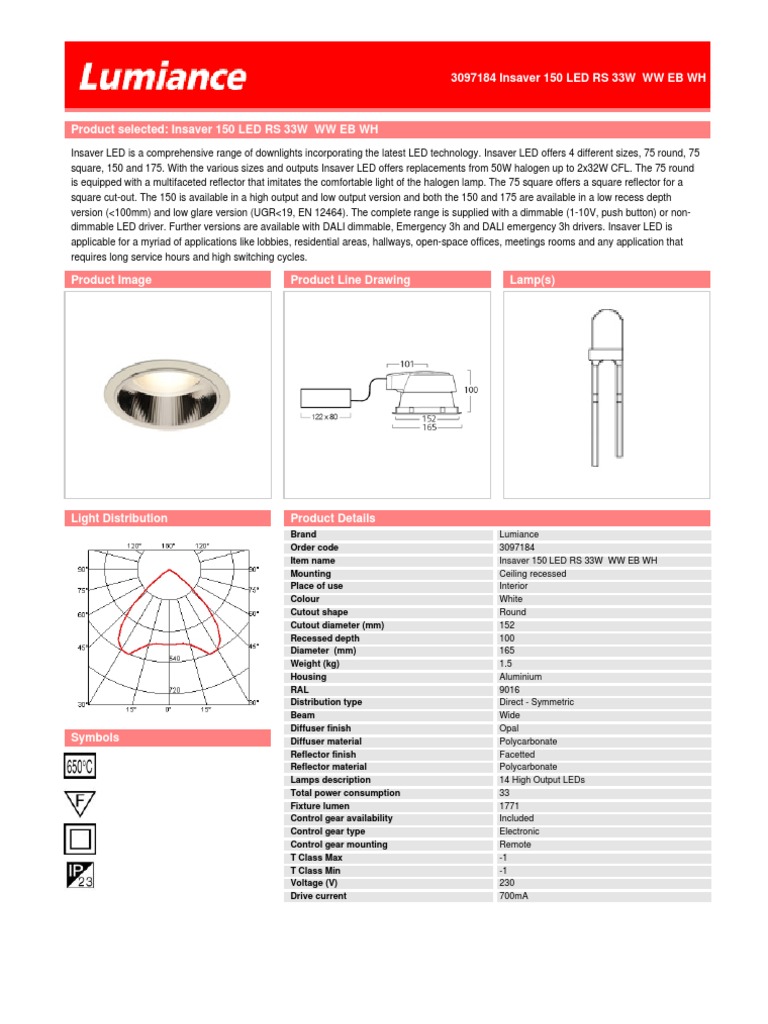 Insaver Led 150 33w WW | PDF