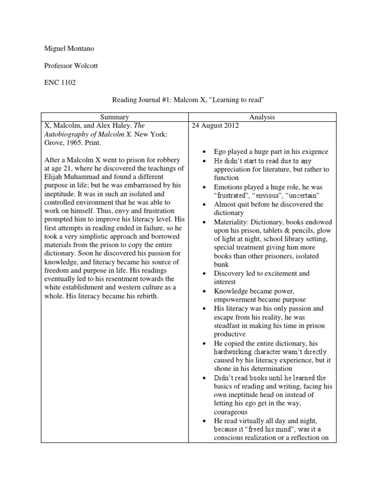 Malcolm X | PDF | Malcolm X | Literacy