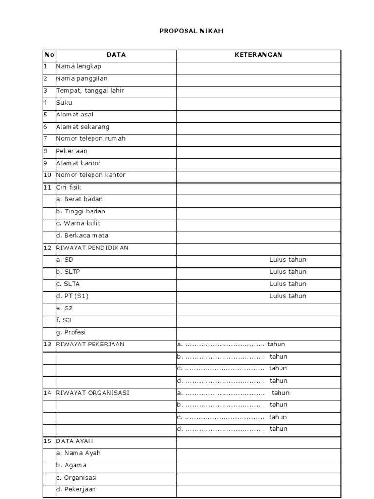 Contoh Proposal Nikah | PDF