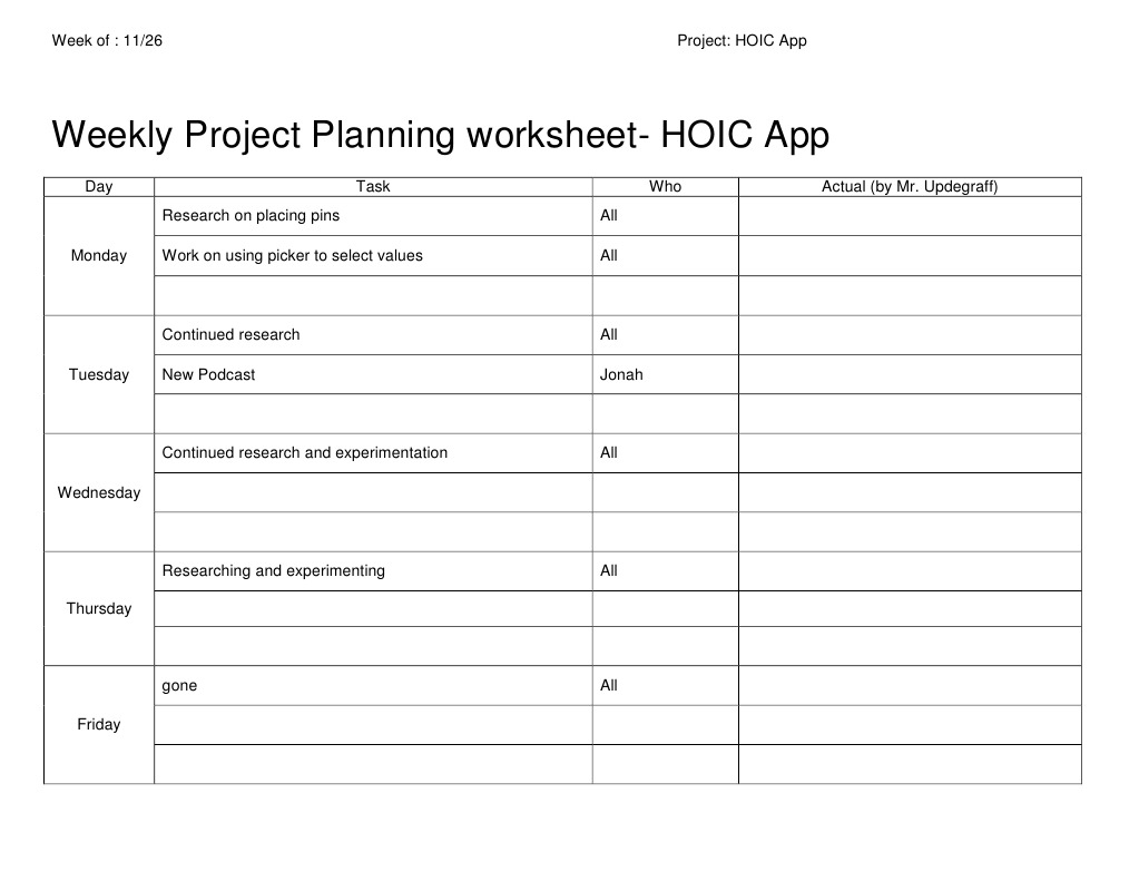 Weekly Project Planning Worksheet 2012 | PDF