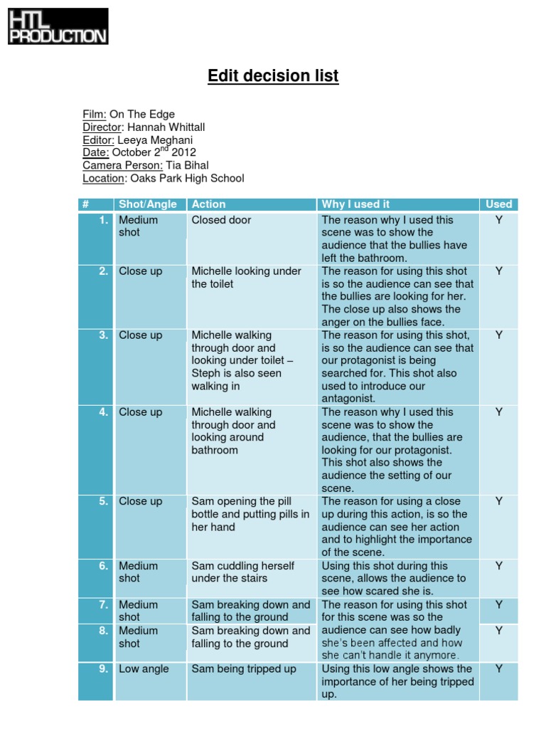 Edit Decision List | PDF | Leisure