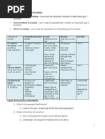 ABA Model Rules of Professional Conduct | PDF | Conflict Of Interest ...