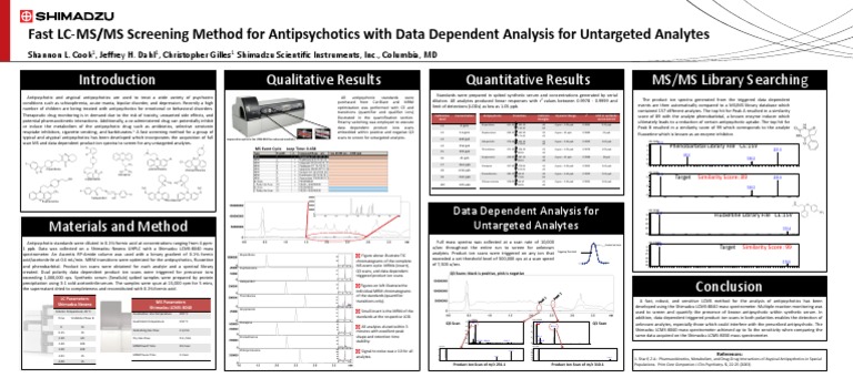 Poster Antipsychotics | PDF
