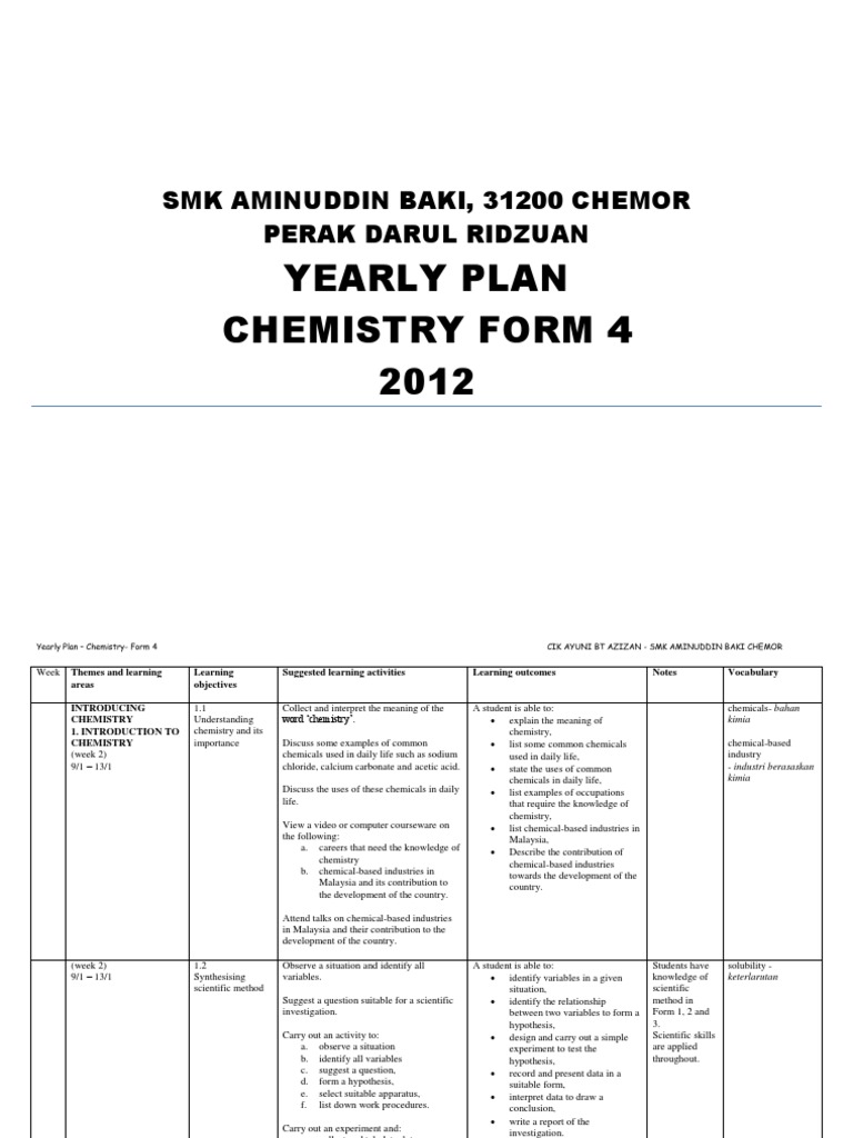 Yearly Plan Chemistry Form 4 2012: SMK Aminuddin Baki, 31200 Chemor ...