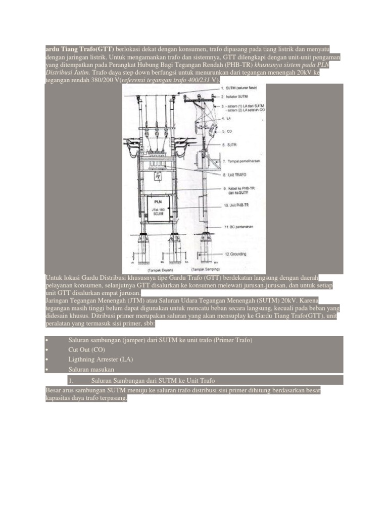 Gardu Tiang Trafo | PDF