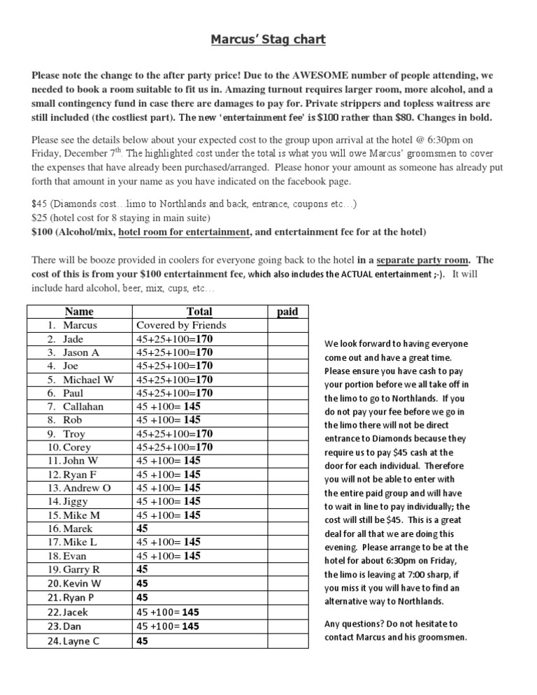 Marcus' Stag Chart: Name Total Paid | PDF | Fee | Hotel