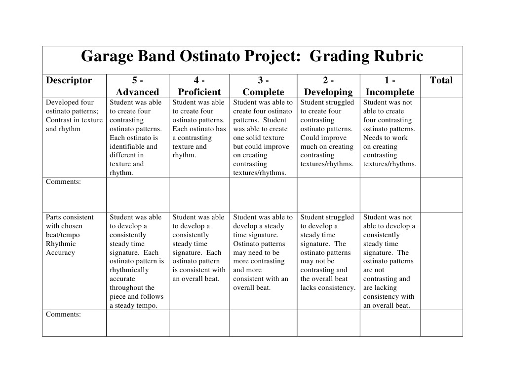 Music Project Grading Rubric | PDF | Rhythm | Musical Notation
