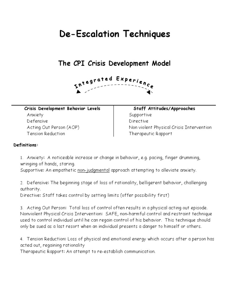 CPI Verbal Escalation Techniques Guide | PDF | Attitude (Psychology ...