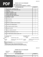 Kew - Pa-21 Borang Pelupusan | PDF