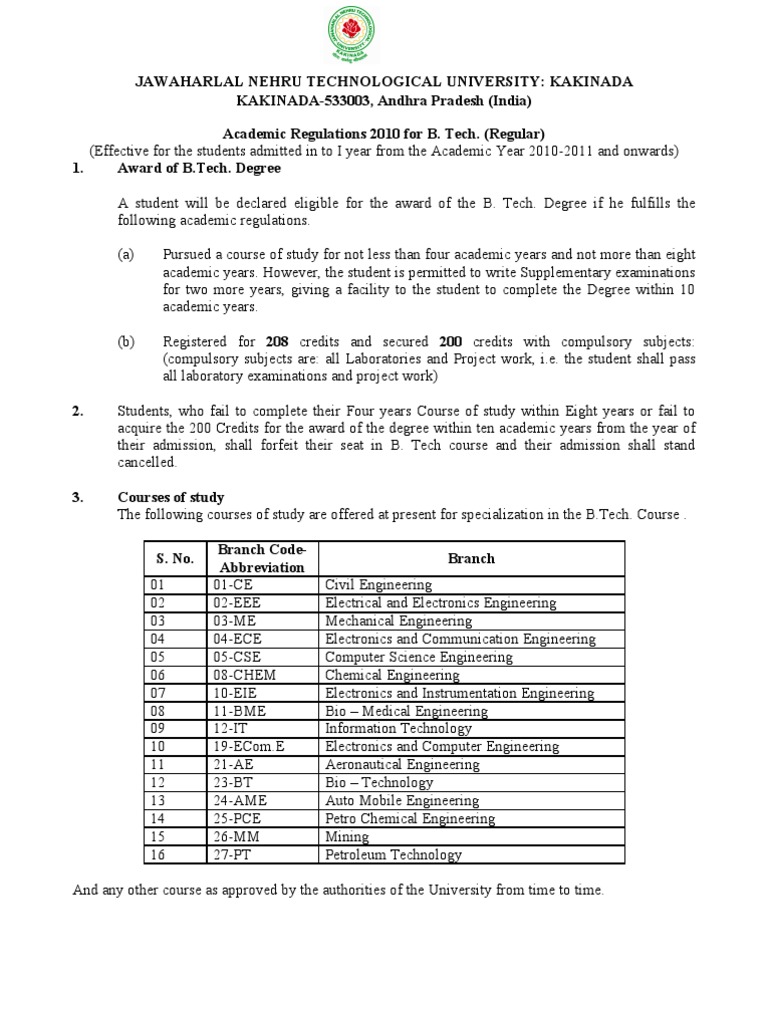 JNTUK DAP B.tech Regulations R10 Batch Students | Download Free PDF ...