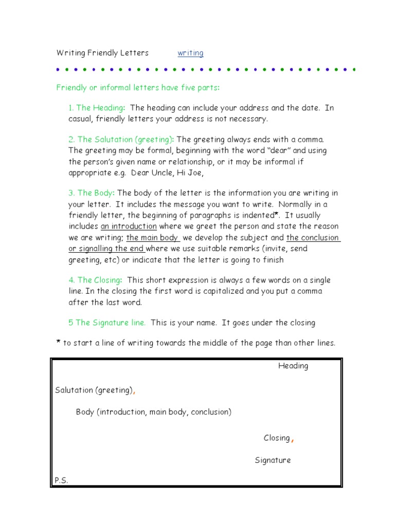 Friendly Letter Format
