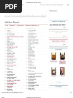 Top 100 English Novels List | PDF | Victorian Literature | Novels