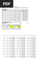 Tablas Tecnicas - Equivalencia Secciones Awg - MM2 | PDF